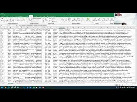SQL Server & MySQL Database (Edición 04) - CLASE 04 - Data Science Analysis - YouTube