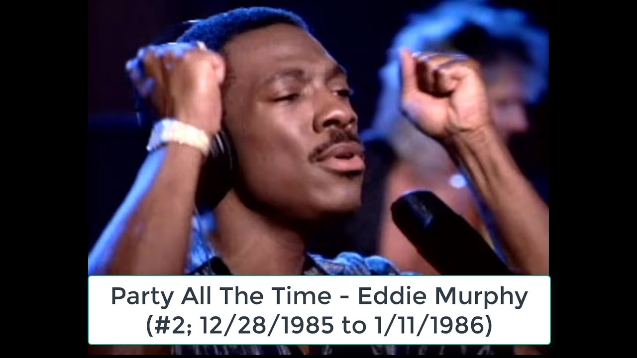 Billboard Top 40 Hits - November 9, 1985 - YouTube