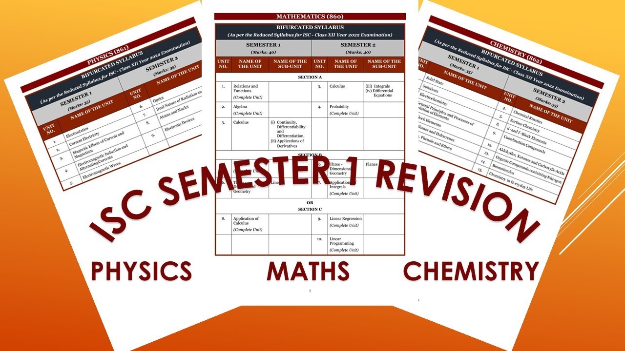 ISC Class 12 Semester 1 Revision notes for Maths, Physics and Chemistry ...