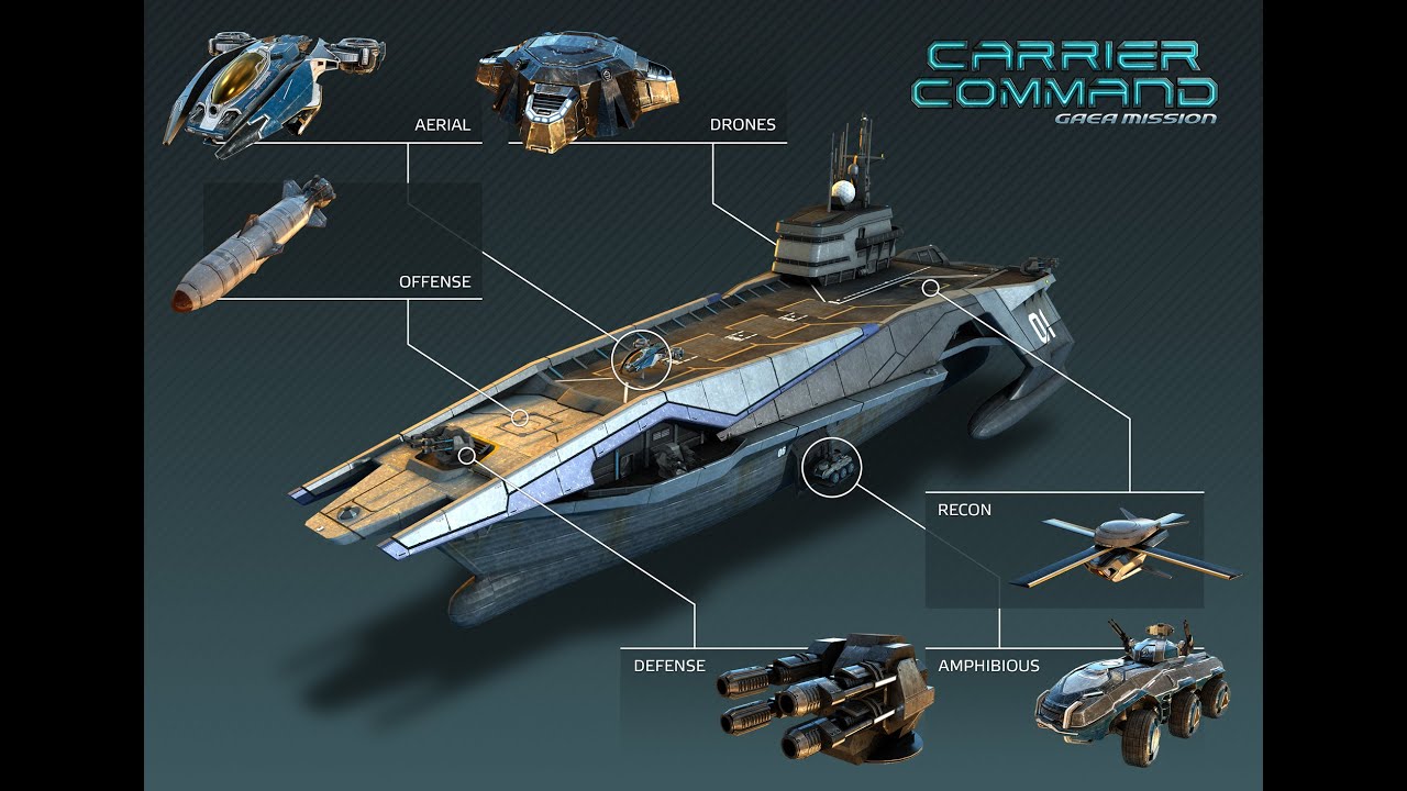 Carrier Command: Gaea Mission - Capturing a neutral island - YouTube