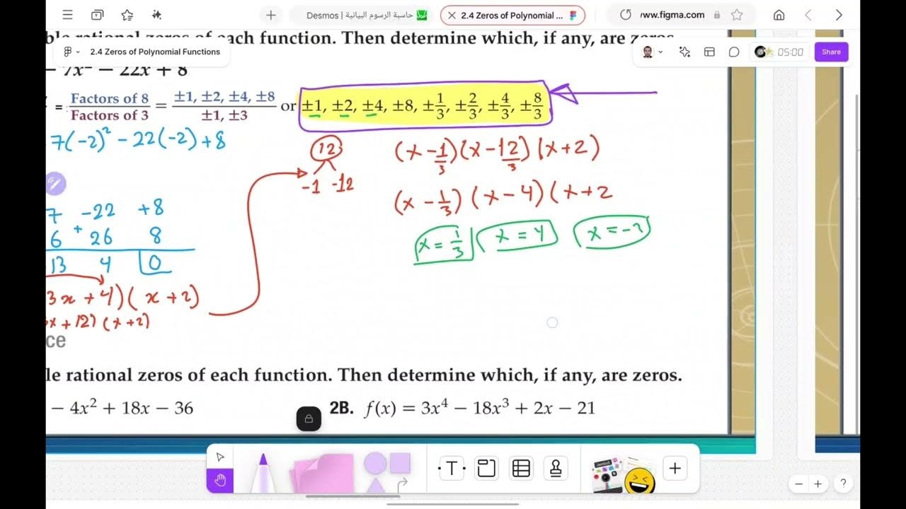 Pre Calculus - 2.4: Zeros of Polynomial Functions - YouTube