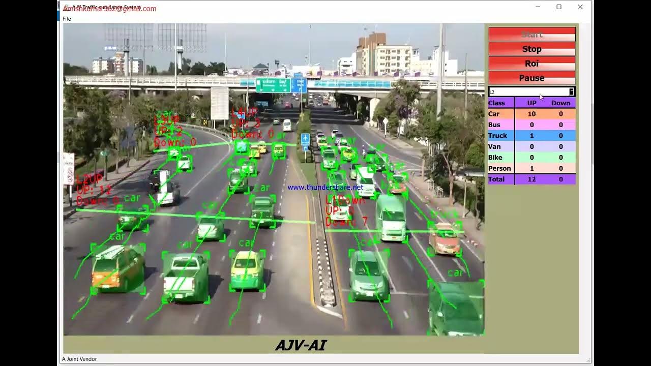 Vehicles Detection and Counting using deep Learning - YouTube