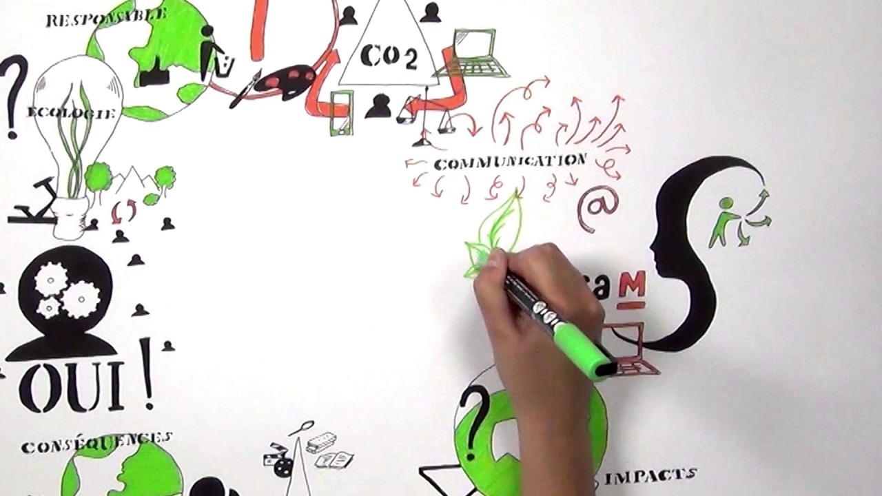 Écologie et Communication de Julie Zuber - YouTube