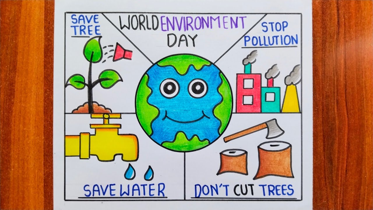 Environment Day Drawing/World Environment Day Poster Drawing/Save Earth ...