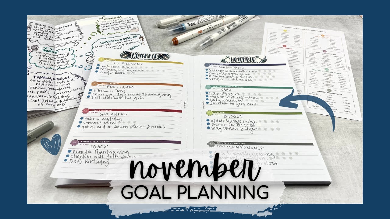 NOVEMBER 2022 GOALS + week 44 weekly actions | MAKSELIFE MONTHLY GOAL ...