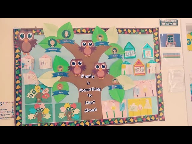 Family Tree Display