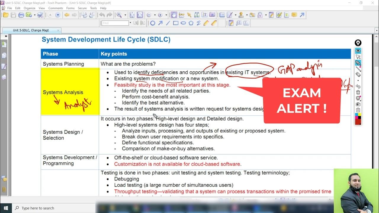 Pass you CIA P3 like a Pro - System Development Life Cycle (SDLC ...
