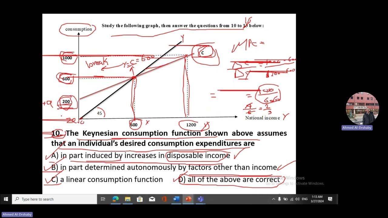 Macroeconomics Revision (Midterm 2021 Part 2) - YouTube