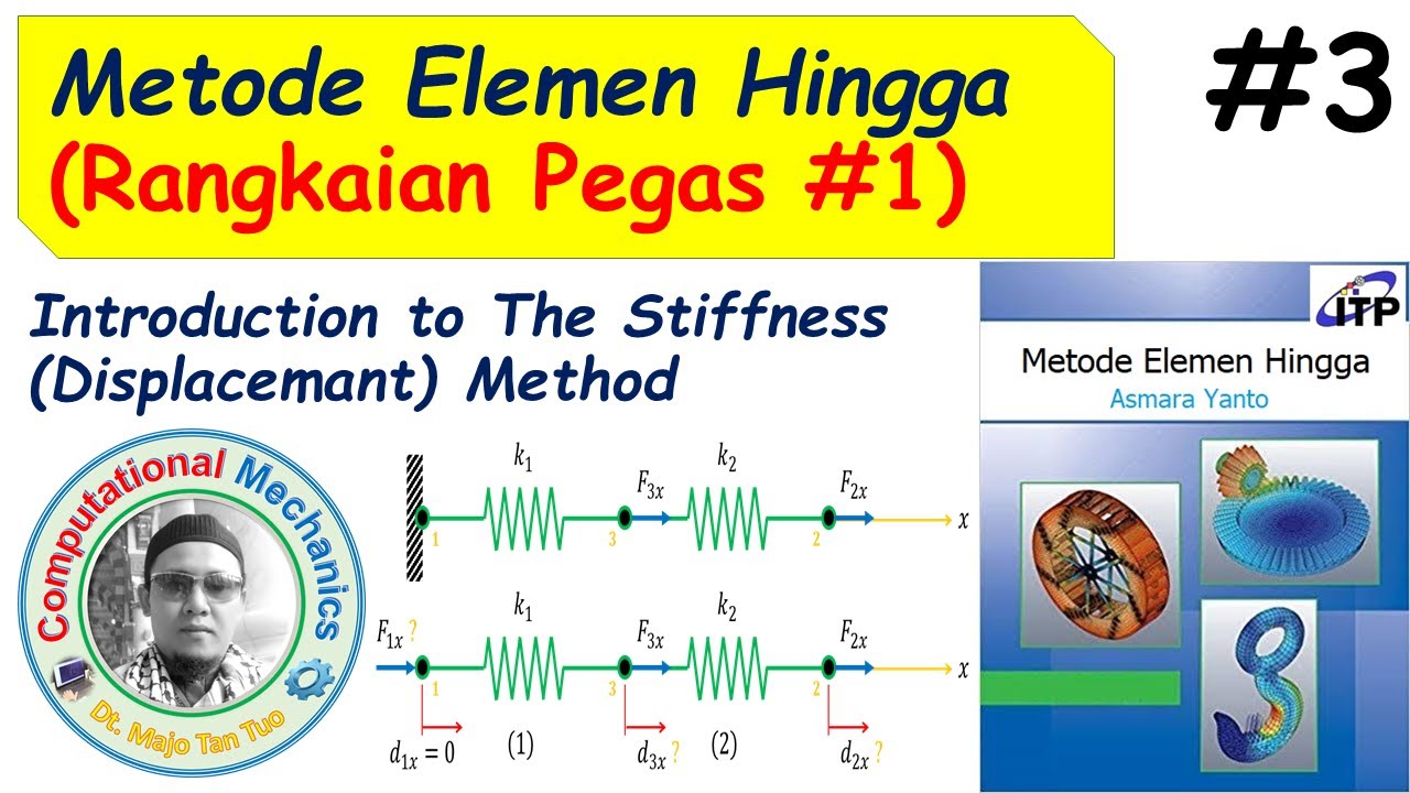 Metode Elemen Hingga | The Finite Element Method - Penyelesaian Soal ...