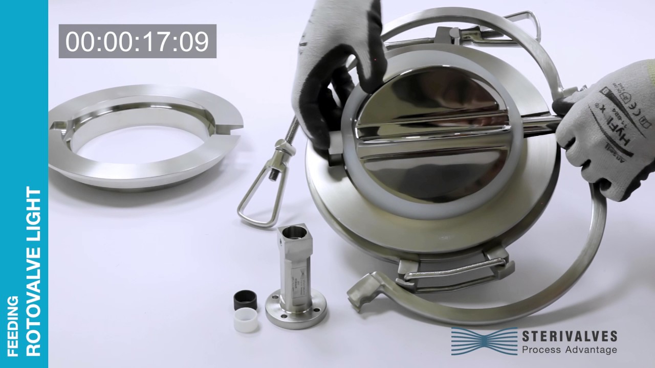 How to assemble and disassemble a Rotovalve Light - YouTube