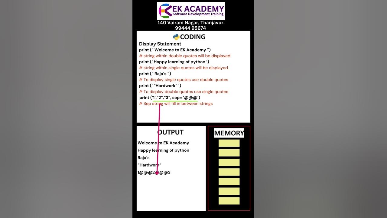 Python Learning Display Statement Ekacademy Pythonforbeginners Youtube