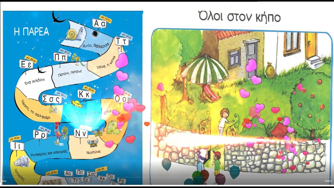ΟΛΟΙ ΣΤΟΝ ΚΗΠΟ - YouTube