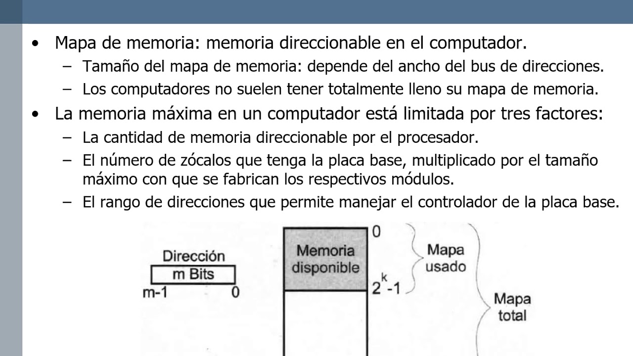 Tema08 03 Memoria principal - YouTube