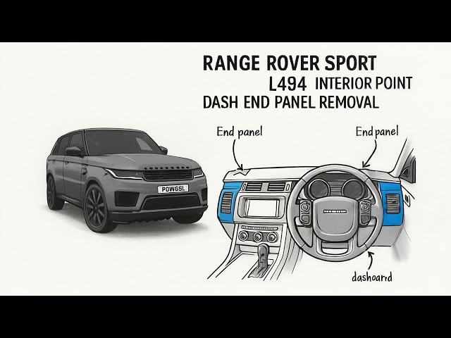Range Rover Sport Interior Trim Removal | Cabinets Matttroy