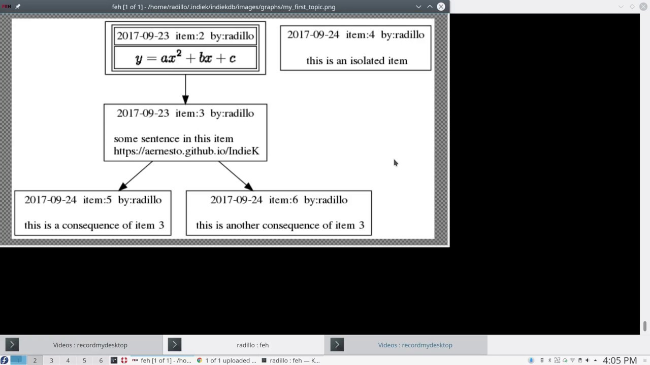 IndieK items graph part2 - YouTube