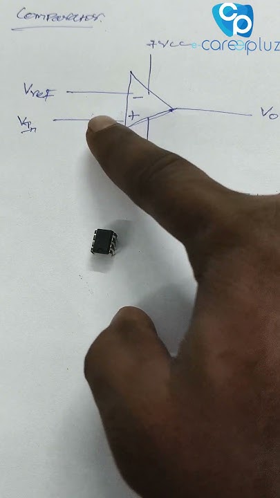 How Comparators Work – Simple & Fast! - YouTube