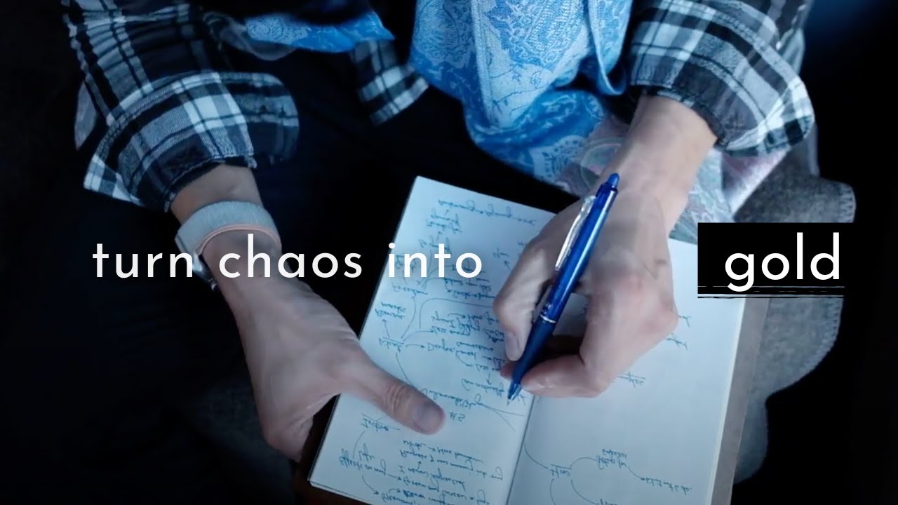 When to Use Mind Maps: Turn Chaos to Productivity - YouTube