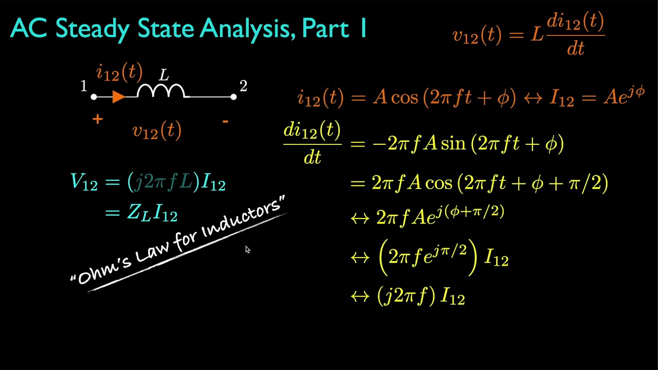 AC Analysis, Part 1 - YouTube