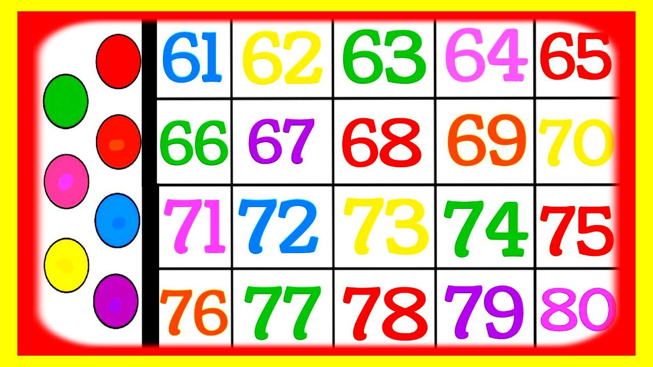 123 counting for kids | 61 To 80 numbers songs How to learn 1to100 ...
