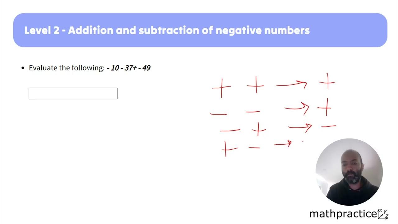 Mathpractice.xyz explainer: Level 2: Addition and subtraction of negative numbers - YouTube