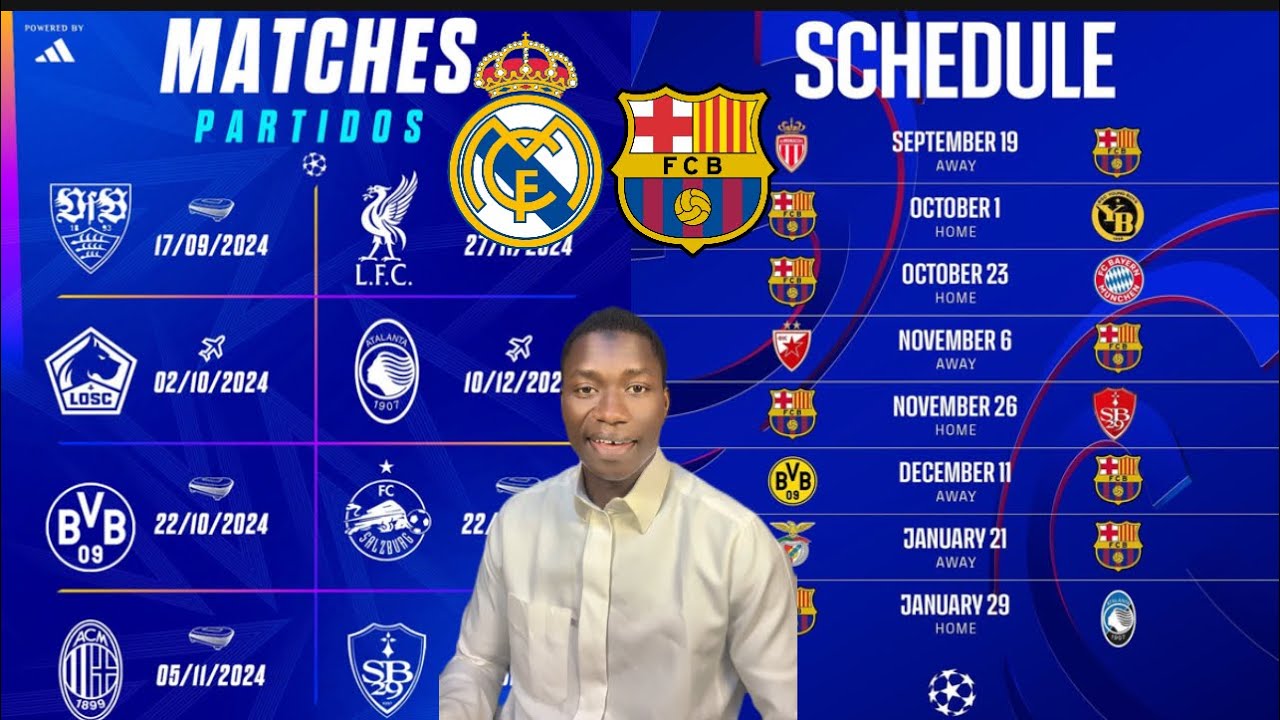 Calendrier des rencontres de Barca et de Réal Madrid en Ligue des ...