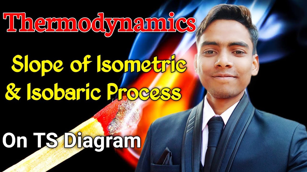 Thermodynamics | Slope of Isometric & Isobaric Process on TS diagram in ...