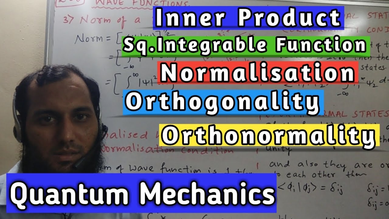 06 Inner Product|Square Integrable Function|Norm|Normalisation ...