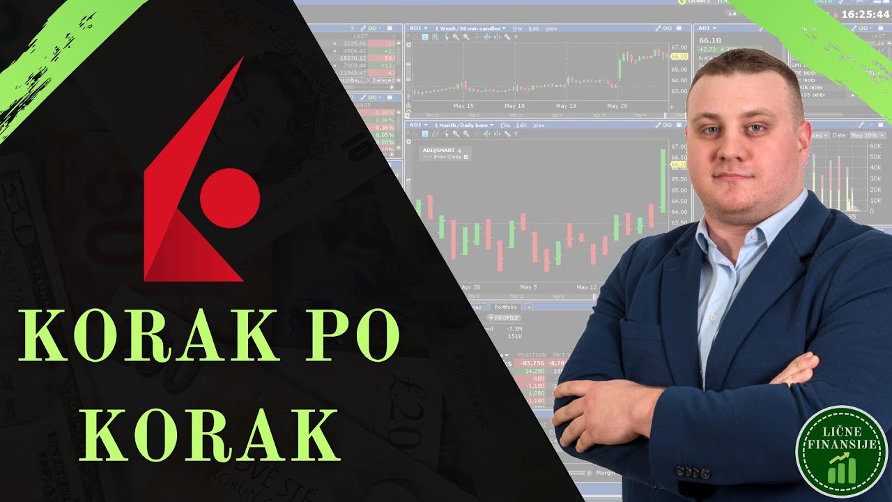 Interactive Brokers korak po korak (registracija i prenos novca sa Wise ...