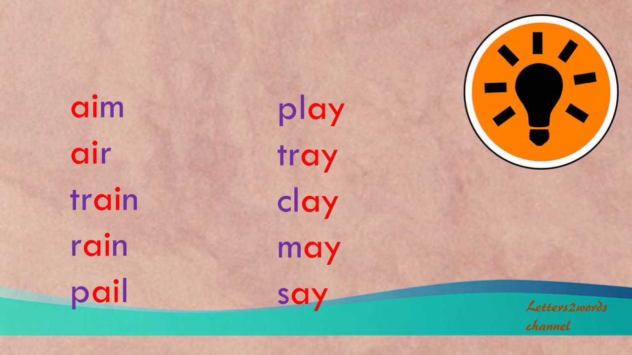 Ai And Ay Spelling Rule Sounds YouTube ai-and-ay-spelling-rule-sounds-youtube