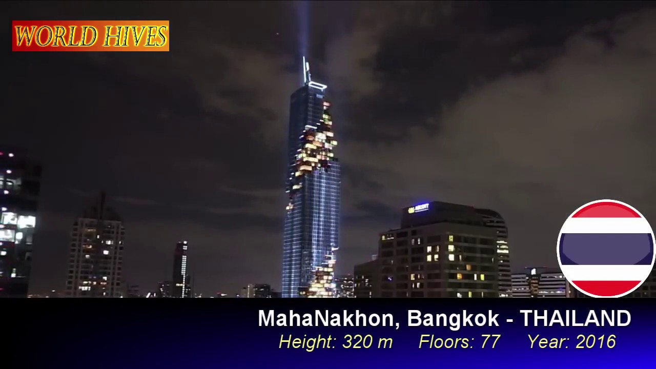 TOP 10 TALLEST BUILDINGS IN ASEAN Southeast Asia 2020 - YouTube