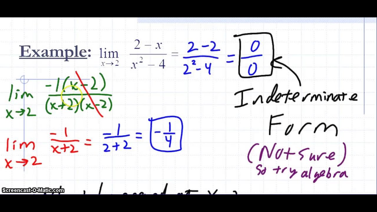 Evaluating Limits Analytically Part 1 Youtube