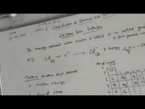 Electron gain enthalpy - YouTube
