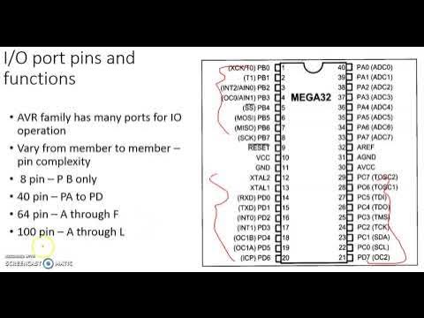 5.1. AVR IO Programming - Ports in AVR - YouTube