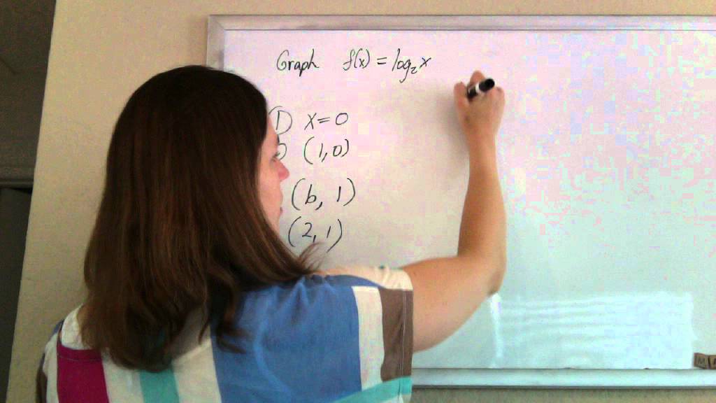Graphing A Logarithmic Function Y Log Base 2 Of X YouTube graphing-a-logarithmic-function-y-log-base-2-of-x-youtube