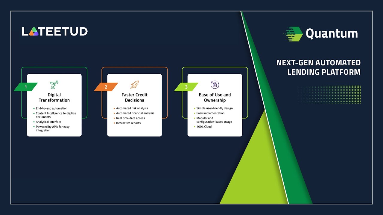 Quantum - Content Intelligence - YouTube