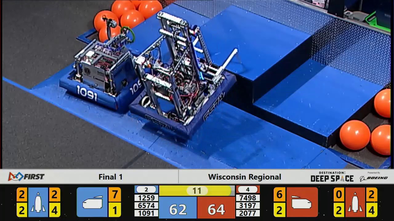 Final 1 - 2019 Wisconsin Regional (Scoreboard Single Camera View) - YouTube