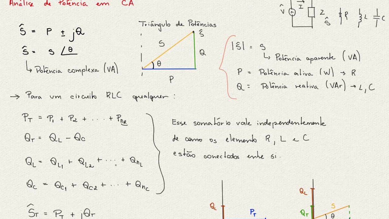 Análise de potência em C.A. - Parte 1. - YouTube