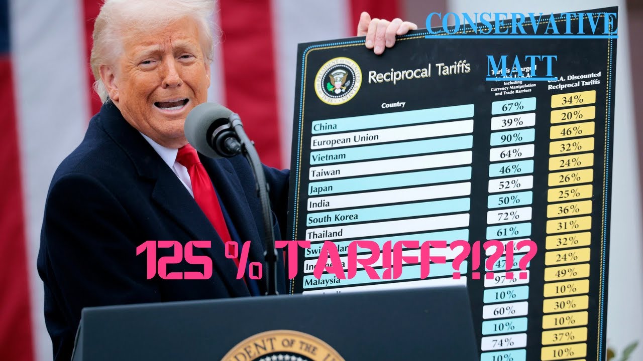 Trump Proposes EXTREME 125 Percent Tariff Increase On China - YouTube