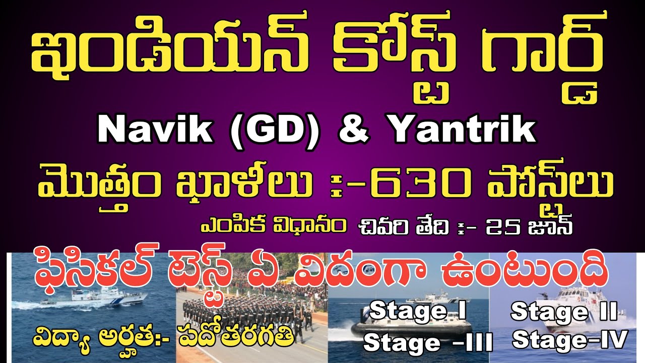 Indian Coast Guard Navik & Yantrik Recruitment 2025 Explained in 5 ...