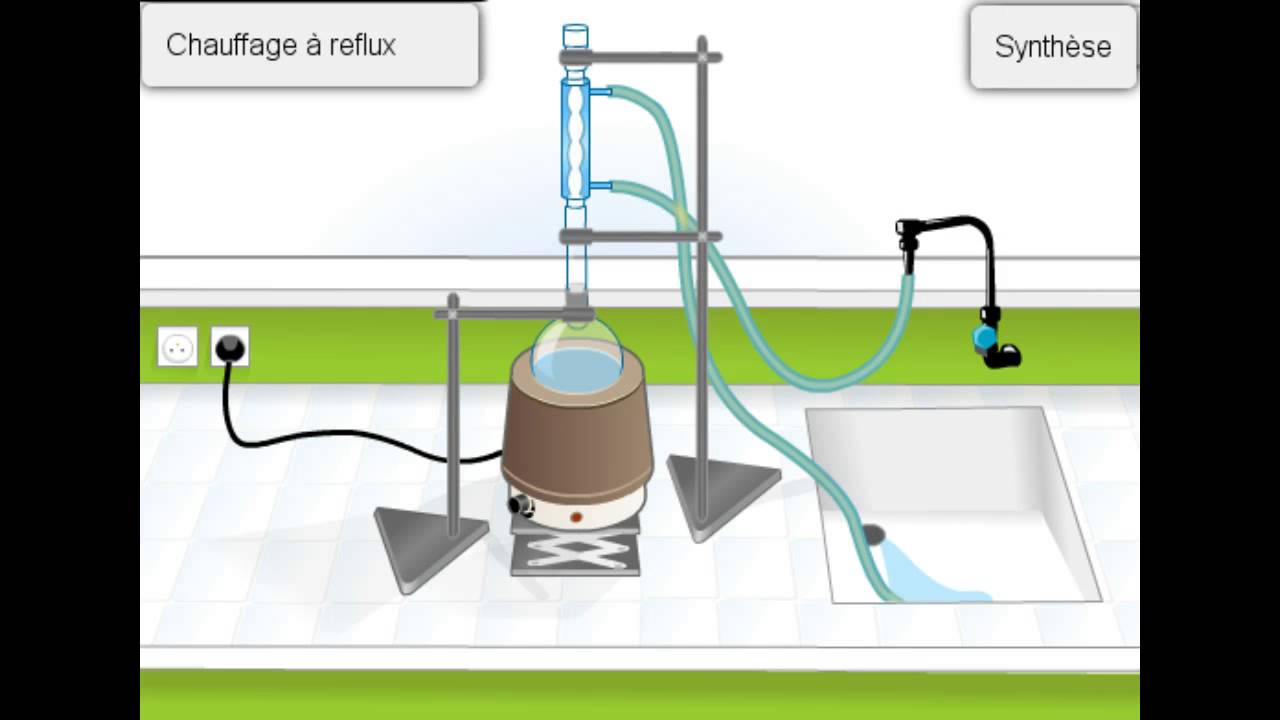 Chauffage à reflux - YouTube