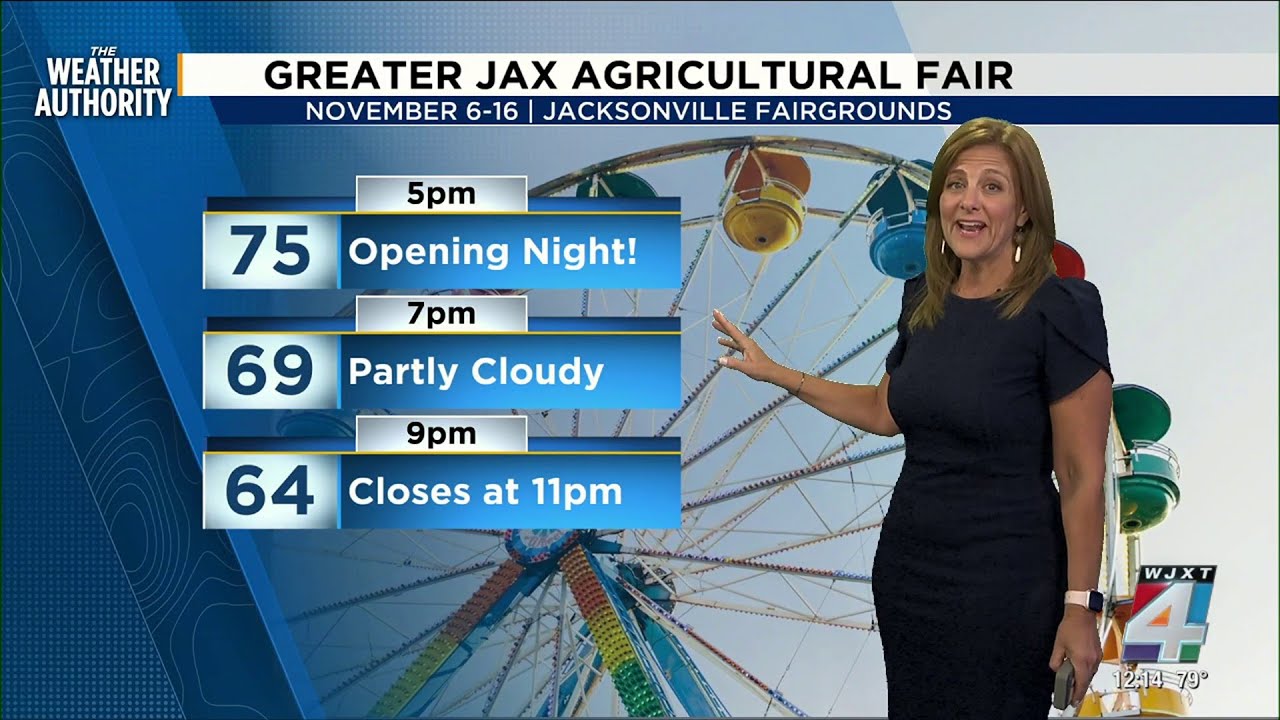 Fair-weather forecast for the first day! - YouTube