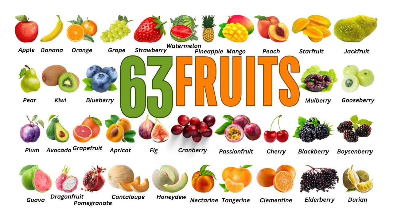 63 Common Fruits in English | English Vocabulary with Picture | 63 ...