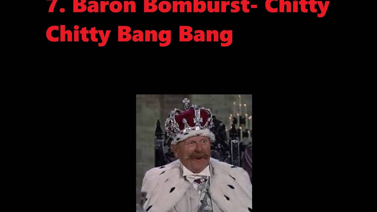 My Top Ten Greatest Broadway Musical Villains - YouTube