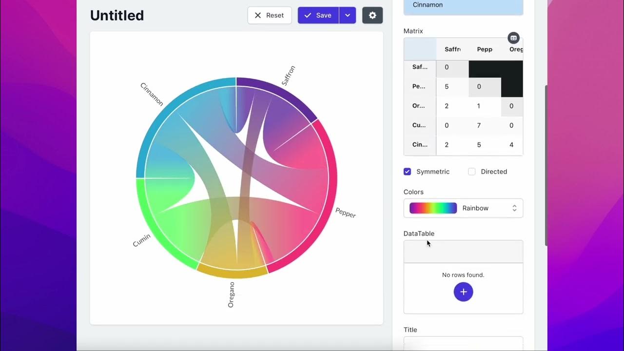 Create a Chord Diagram in 2 minutes - YouTube