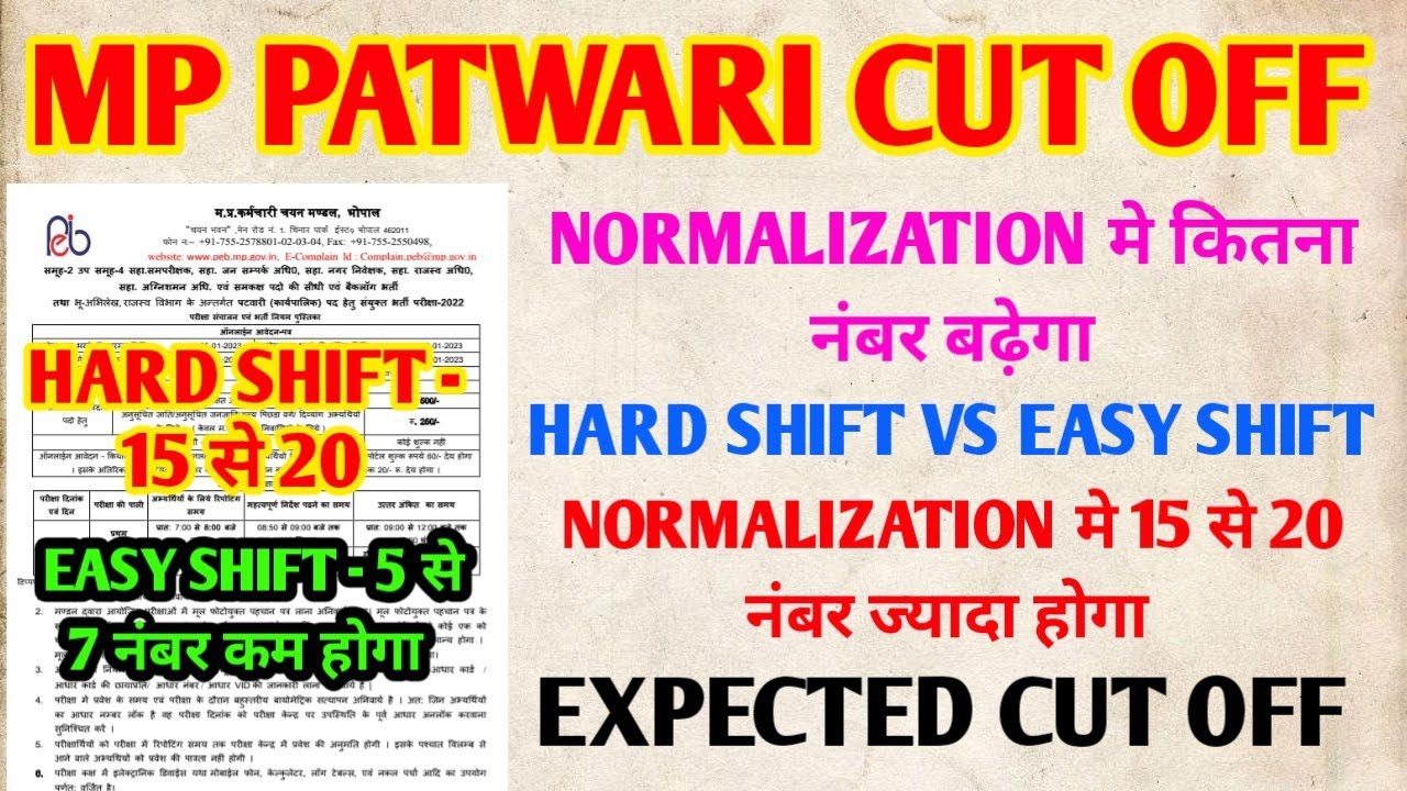 MP PATWARI CUT OFF I MP PATWARI NORMALIZATION I MP PATWARI SAFE SCORE I MP PATWARI RESULT DATE I ...