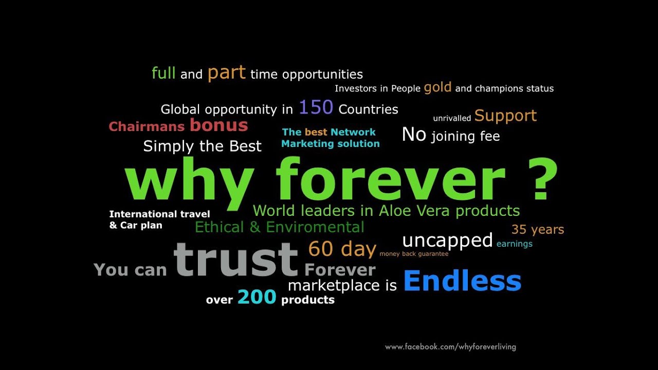 Why FOREVER | Why Forever Living Products | Motivation Session by ...