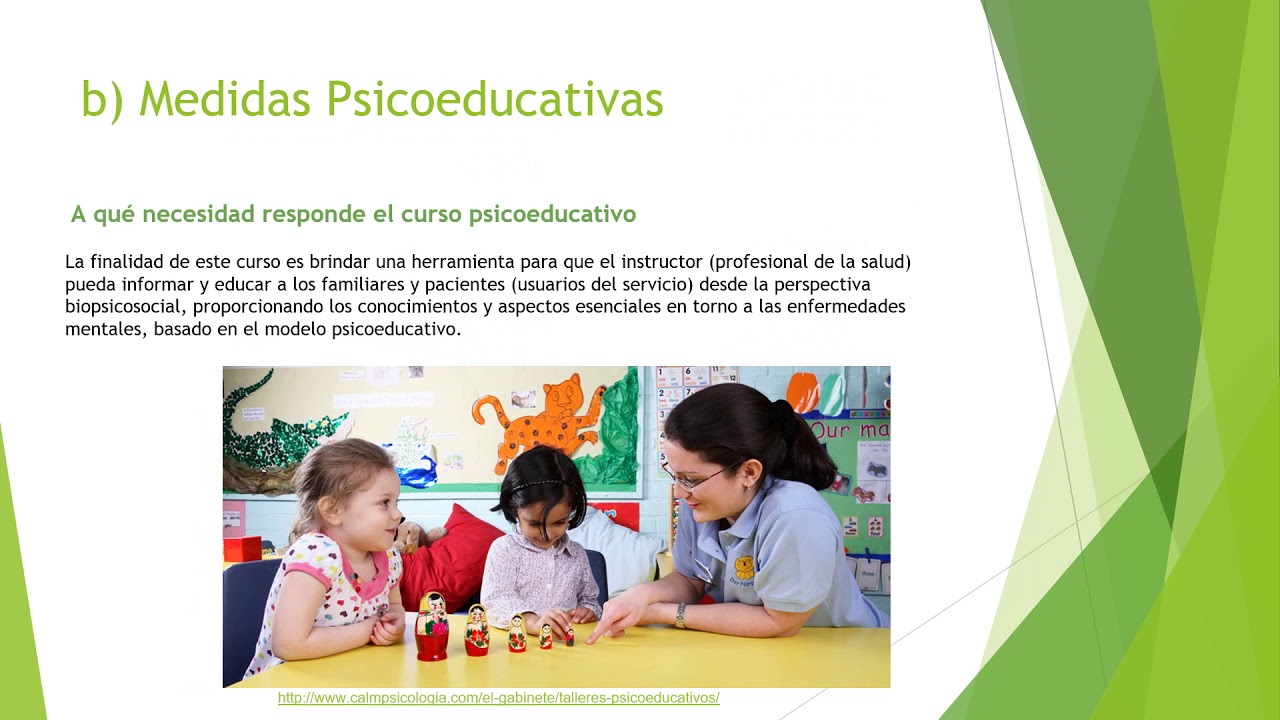 Formas de Intervención de la Psicología de la Salud - YouTube