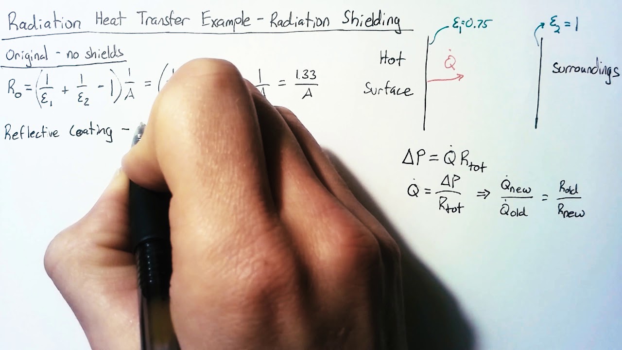 Radiation Heat Transfer Example - Shielding - YouTube