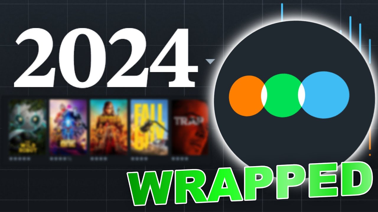 My Personal 2024 Letterboxd Wrapped - YouTube
