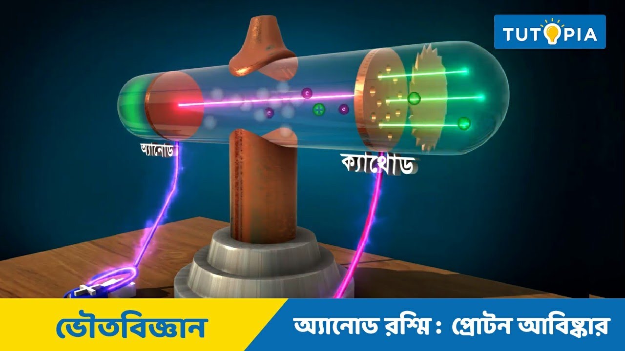 পরমাণুর গঠন - অ্যানোড রশ্মি : প্রোটন আবিষ্কার | Anode ray : Discovery ...